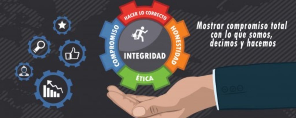 integridad | Fundación Sonría